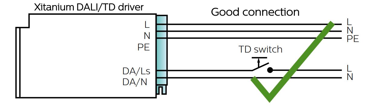 Panel LED PHILIPS Ledinaire DALI ściemnialny 60x60 4100lm 4000K 34W ...